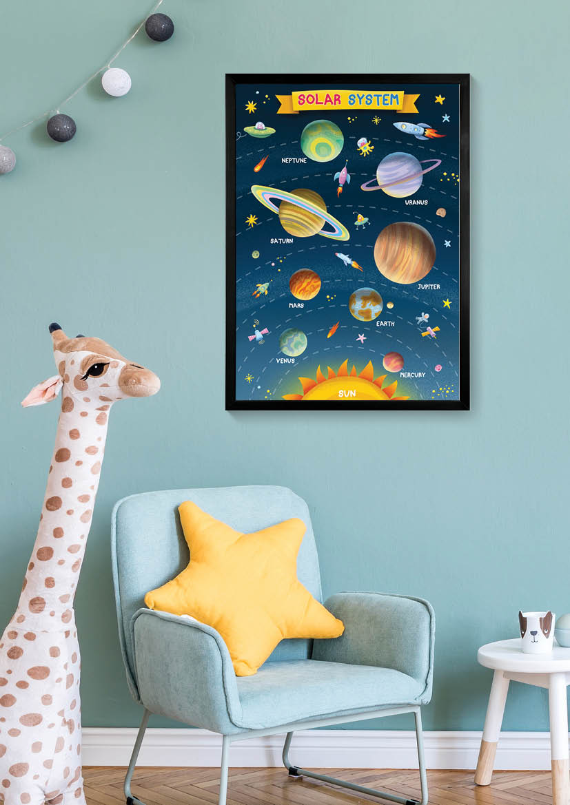 Solar System - Kids Poster – Kids Posters Australia